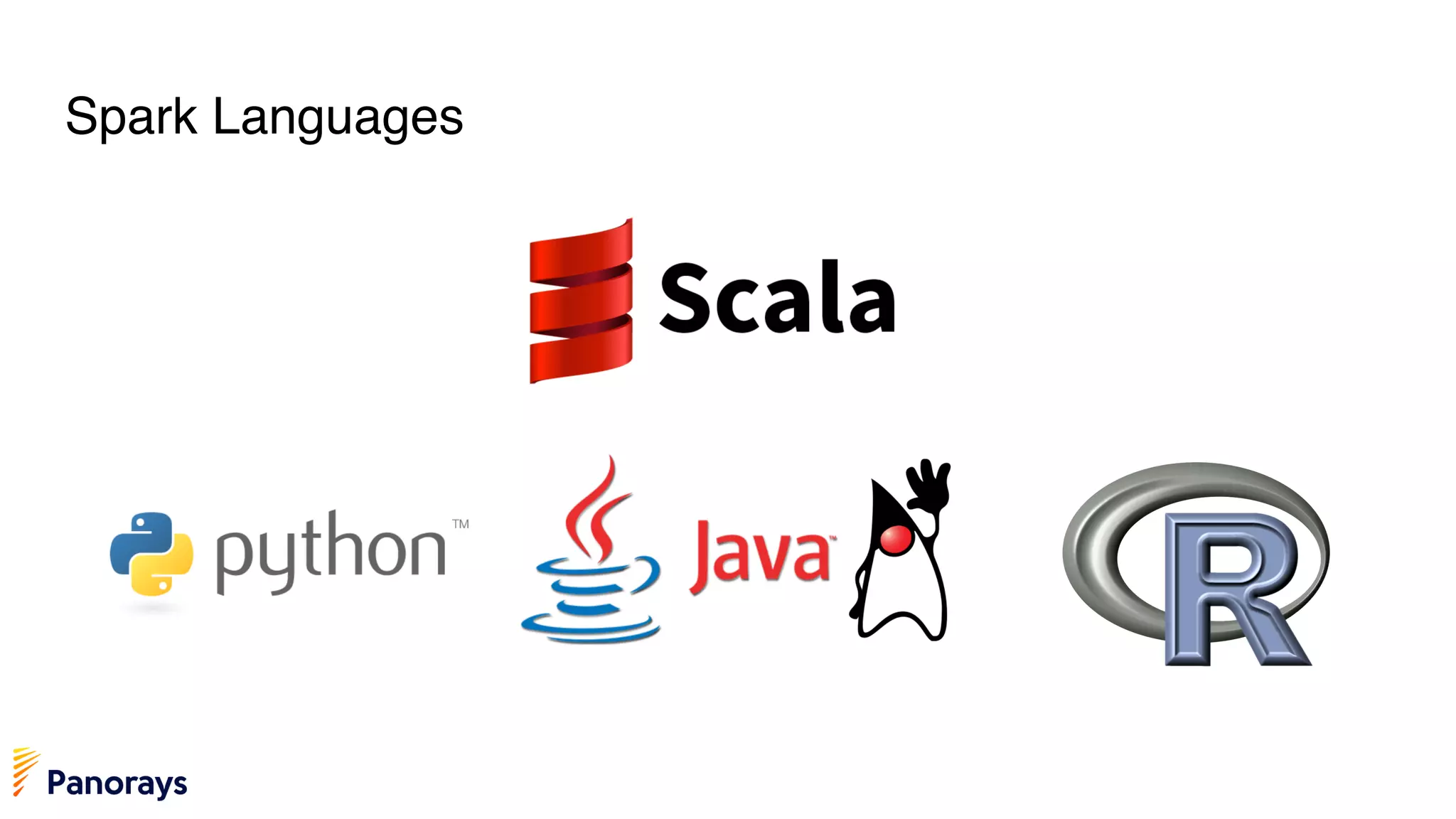 Apache Spark 101 - Demi Ben-Ari - Panorays | PPT