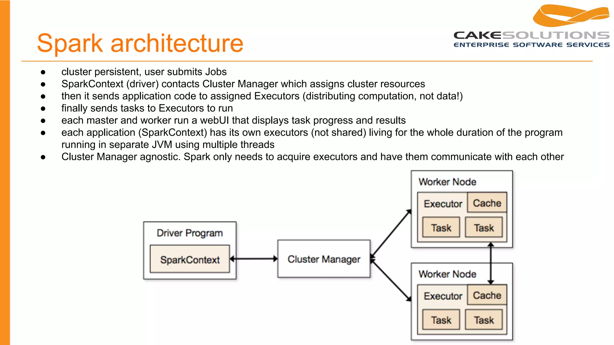 Apache spark - Installation | PDF