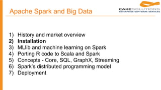 Apache spark - Installation | PPT