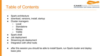 Apache spark - Installation | PDF