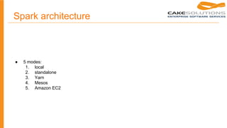 Apache spark - Installation | PDF