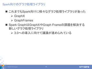 Apache Spark 2.4 and 3.0 What's Next? | PPT