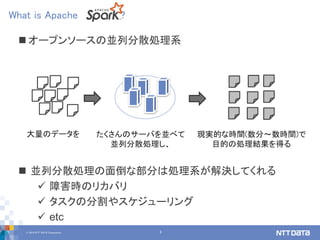Apache Spark 2.4 and 3.0 What's Next? | PPT