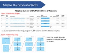 What's New in Apache Spark 3.0 !! | PPT