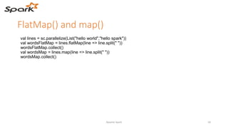 Apache spark basics | PPT