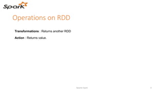 Apache spark basics | PPT