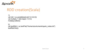 Apache spark basics | PPT