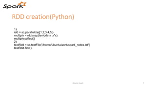 Apache spark basics | PPT