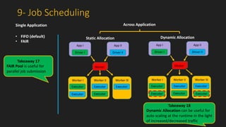 Apache Spark Best Practices Meetup Talk | PDF