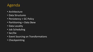 Apache Spark Best Practices Meetup Talk | PDF