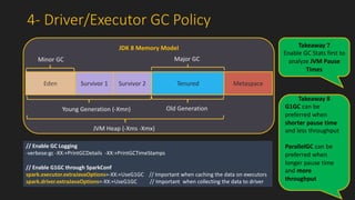 Apache Spark Best Practices Meetup Talk | PDF