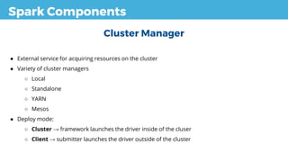 Apache Spark II (SparkSQL) | PPT