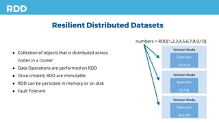 Apache Spark II (SparkSQL) | PPT