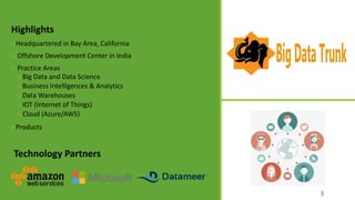 Apache Spark Introduction | PPT