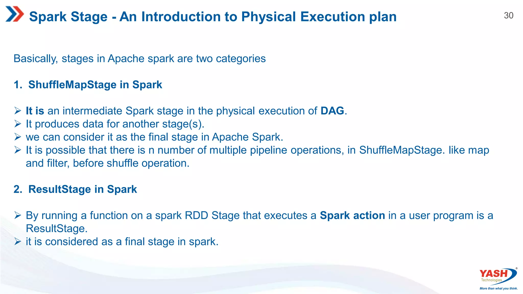 Apache Spark Introduction.pdf Apache Spark Introduction.pdf