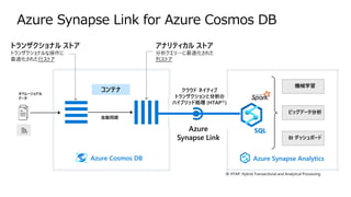 Apache Spark on Azure | PDF