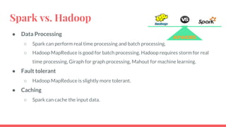 [@NaukriEngineering] Apache Spark | PPT