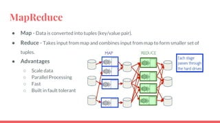 [@NaukriEngineering] Apache Spark | PPT