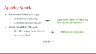 [@NaukriEngineering] Apache Spark | PPT