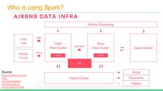 Apache spark presentation | PDF