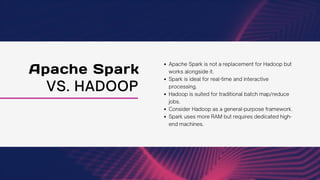 Apache Spark vs. Hadoop Is Spark Set to Replace Hadoop.pdf