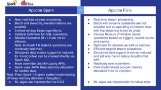 Apache Spark vs Apache Flink | PDF