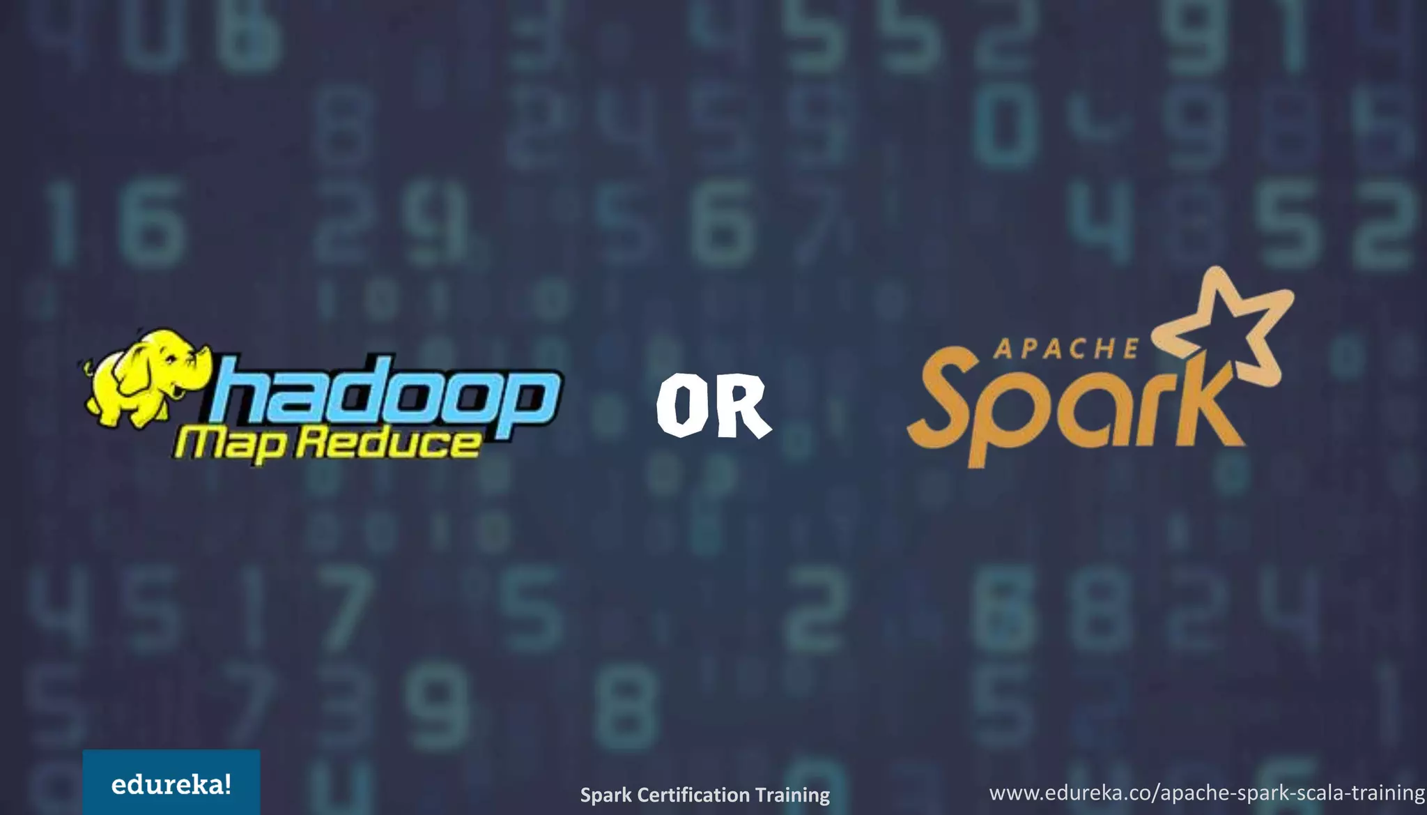 Hadoop Mapreduce Vs Spark Hadoop Tutorial For Beginners Hadoop And Spark Tutorial Edureka