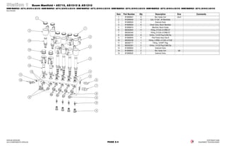 Apache sprayer parts book as715, as1010, as1210 | PDF