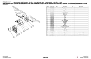 Apache sprayer parts book as715, as1010, as1210 | PDF