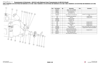 Apache sprayer parts book as715, as1010, as1210 | PDF