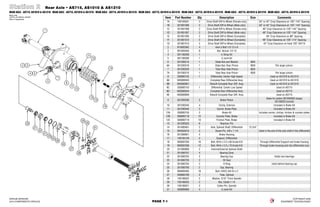 Apache sprayer parts book as715, as1010, as1210 | PDF