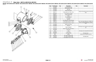 Apache sprayer parts book as715, as1010, as1210 | PDF