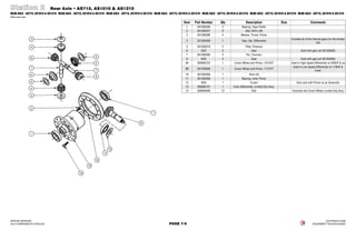 Apache sprayer parts book as715, as1010, as1210 | PDF