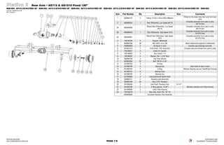 Apache sprayer parts book as715, as1010, as1210 | PDF