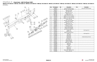 Apache sprayer parts book as715, as1010, as1210 | PDF
