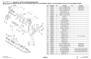 Apache sprayer parts book as715, as1010, as1210 | PDF