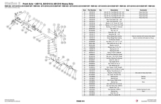 Apache sprayer parts book as715, as1010, as1210 | PDF