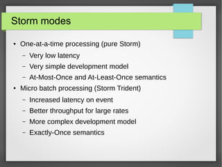 Stream processing using Apache Storm - Big Data Meetup Athens 2016 | PPT