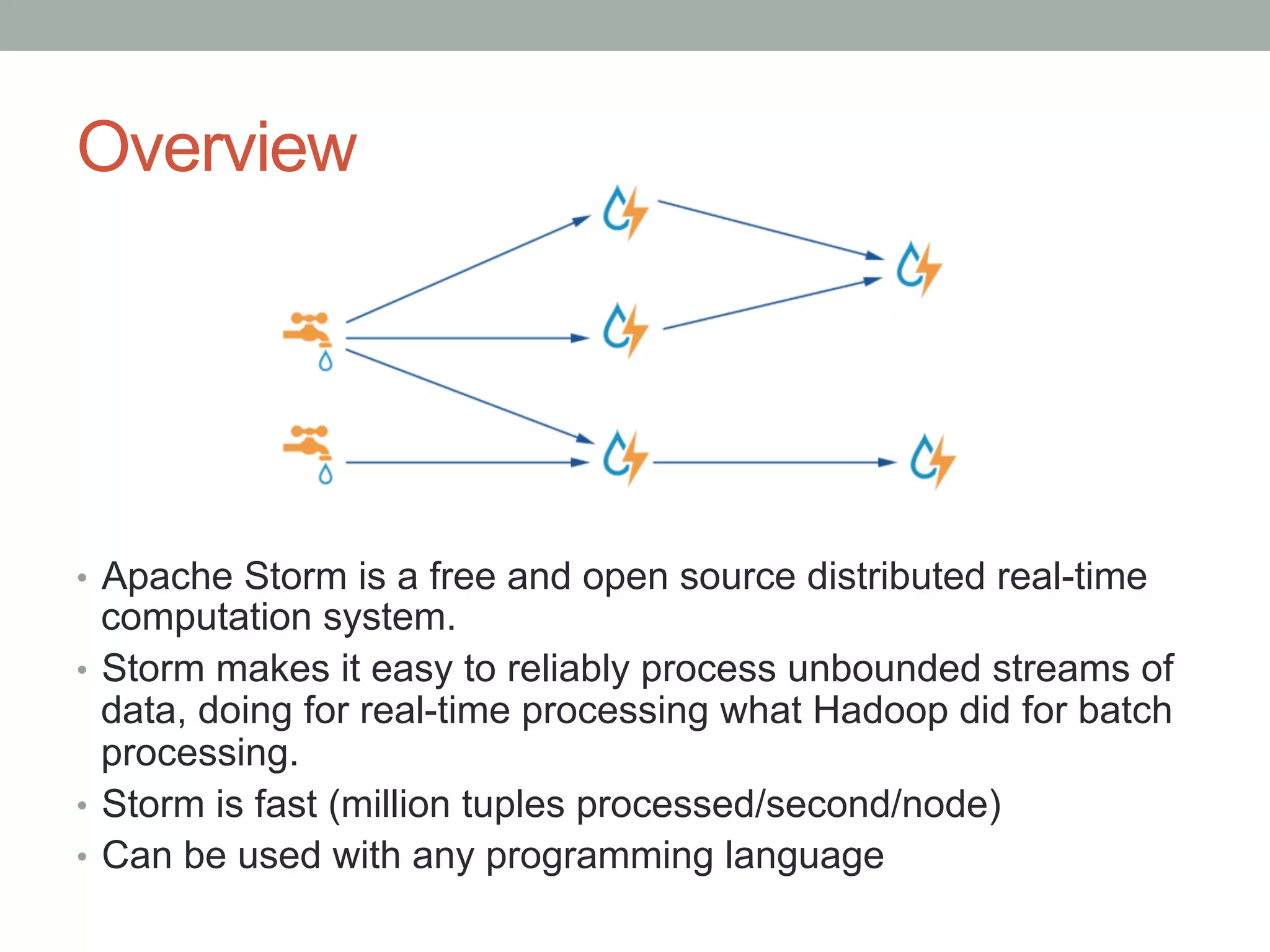 Introduction to Apache Storm - Concept & Example | PPT