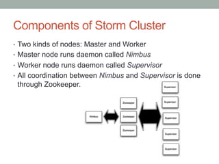Introduction to Apache Storm - Concept & Example | PPT