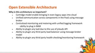 Apache Stratos tutorial WSO2Con Europe-2014 | PPT