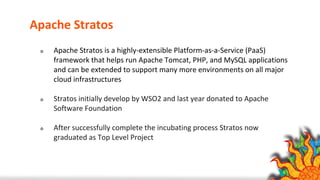 Apache Stratos tutorial WSO2Con Europe-2014 | PPT