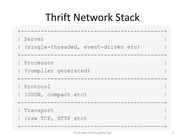 Apache thrift-RPC service cross languages | PPT