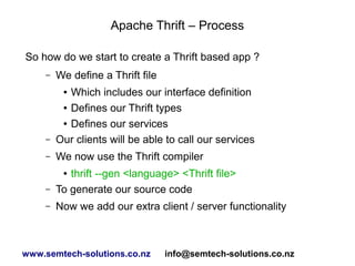 An introduction to Apache Thrift | ODP