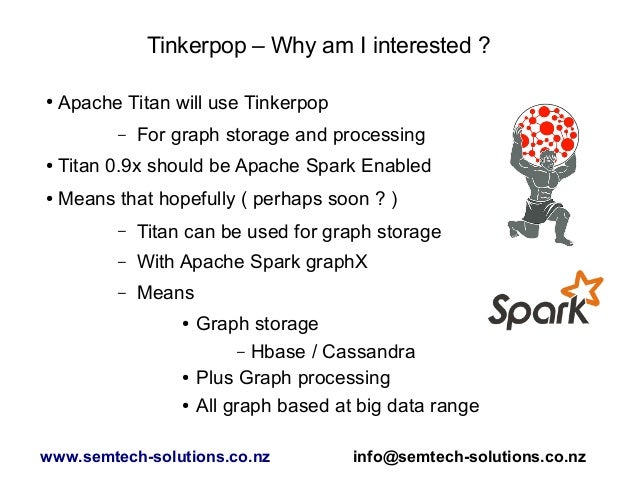 An Introduction To Apache Tinkerpop