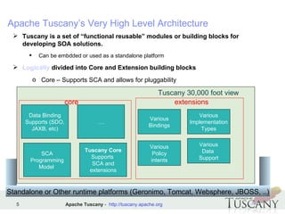 Building SOA solutions with Apache Tuscany | PPT