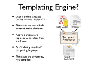 Apache Velocity 1.6 | PPT | Free Download
