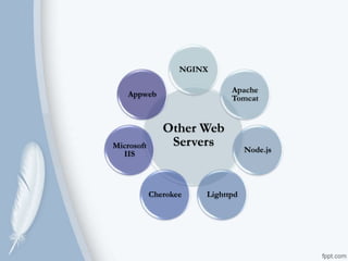 Apache web server | PPTX