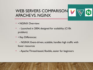 Apache_Web_Server_Overviewlklklklklk -.pptx | Web Hosting | Internet