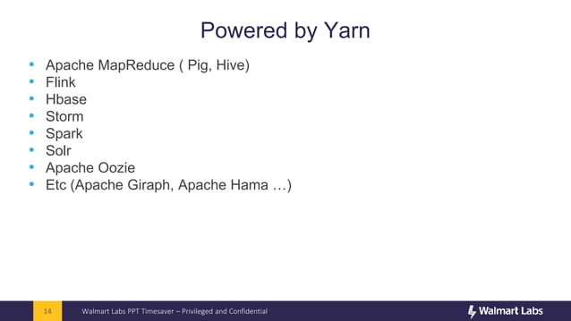 Apache yarn | PPT